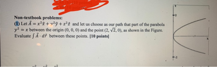 Solved Non-textbook problems: (1) Let A = x2 + v29 + z22 and | Chegg.com