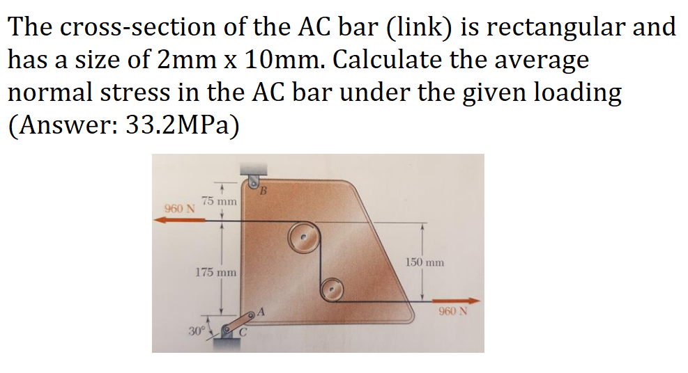 Solved The cross-section of the AC bar (link) ﻿is | Chegg.com