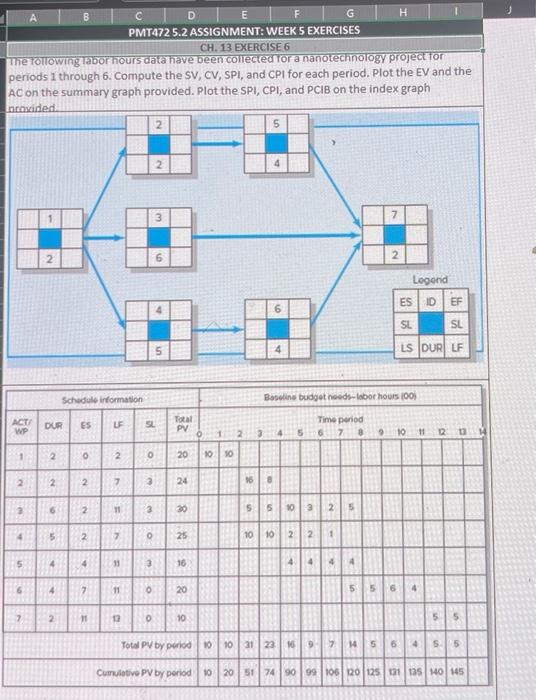 Solved \begin{tabular}{|c|c|c|c|c|c|c|c|} \hline 73 & | Chegg.com