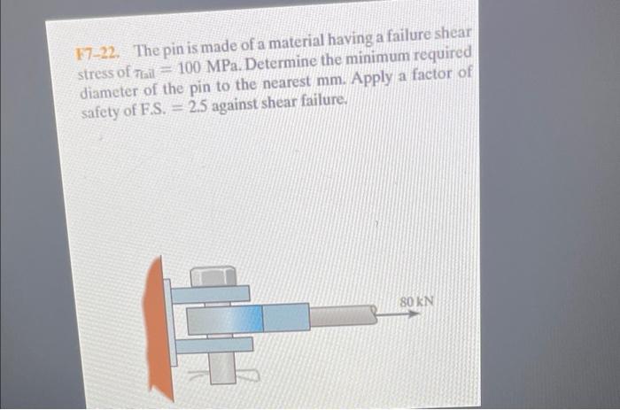 Solved 17-22. The pin is made of a material having a failure | Chegg.com