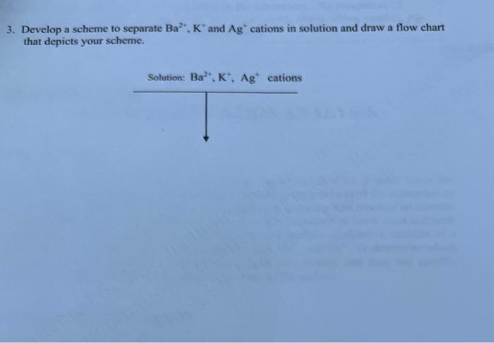 Solved 3. Develop a scheme to separate Ba2+,K+and Ag+cations | Chegg.com