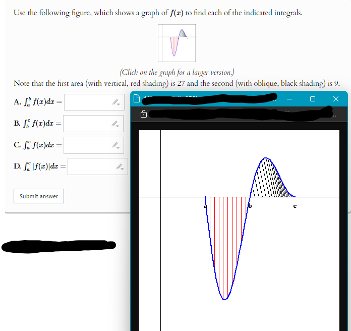 Solved Use the following figure, which shows a graph of f(x) | Chegg.com