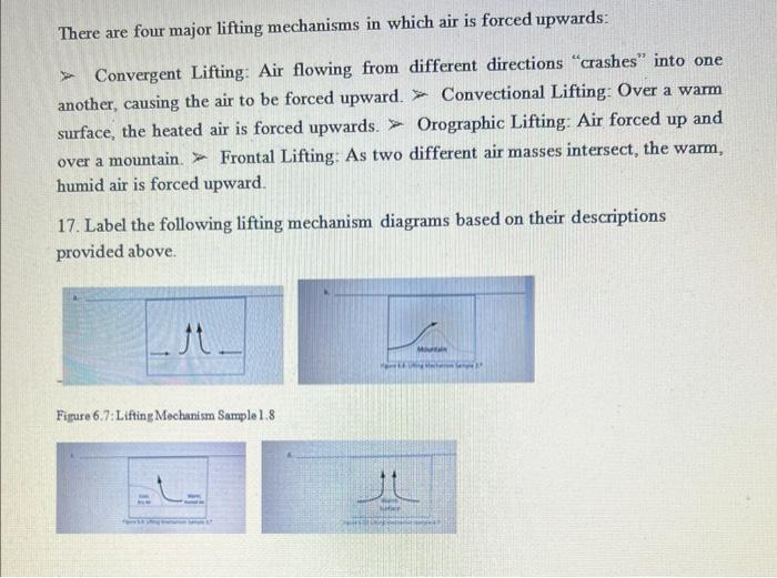 Solved There are four major lifting mechanisms in which air | Chegg.com
