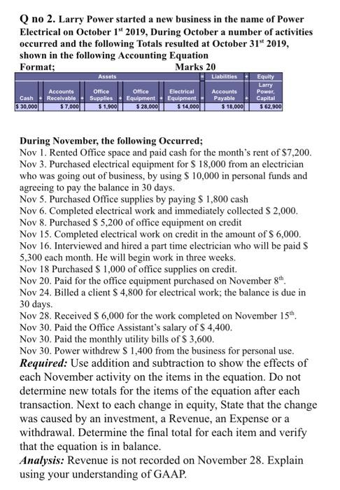 Solved Q no 2. Larry Power started a new business in the | Chegg.com