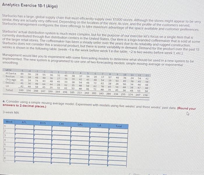 Solved Analytics Exercise 18-1 (Algo) Starbucks has a large, | Chegg.com
