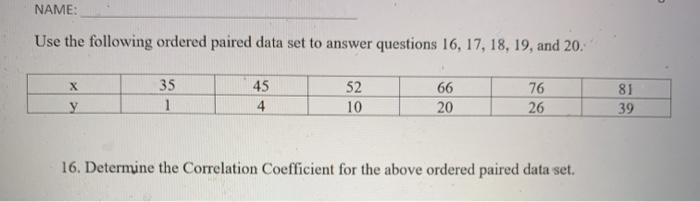 Solved NAME: Use the following ordered paired data set to | Chegg.com