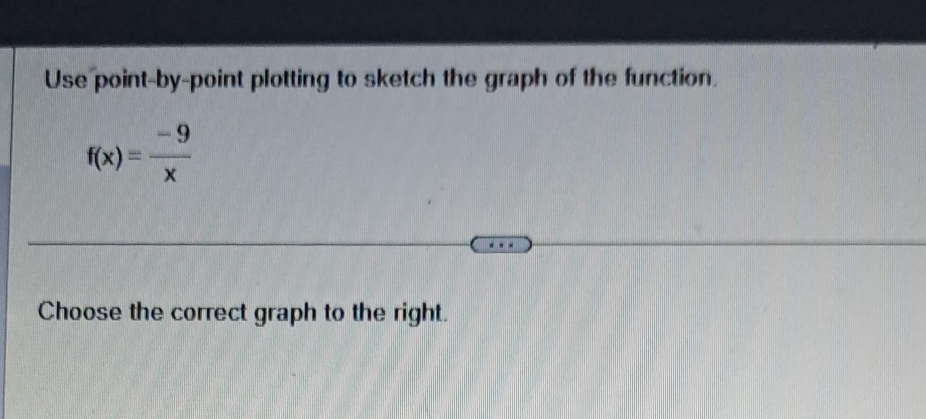 Solved Use point-by-point plotting to sketch the graph of | Chegg.com