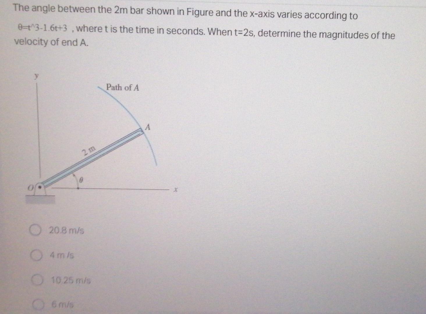 Solved The angle between the 2m bar shown in Figure and the | Chegg.com