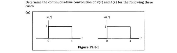 Solved Determine the continuous-time convolution of x(t) and | Chegg.com
