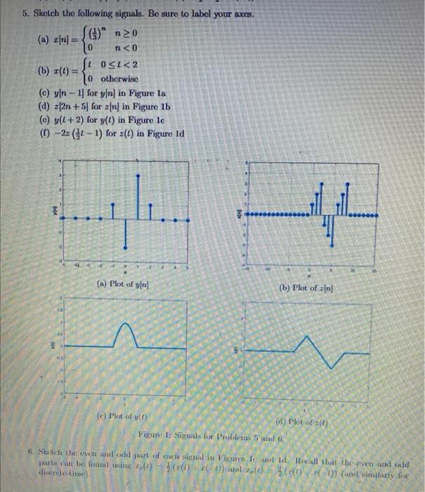 Solved can u help me on 5 and 6 with axes snd neat clear | Chegg.com