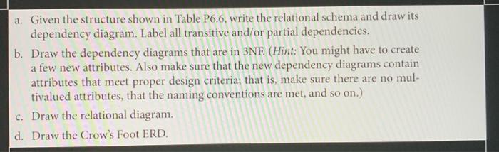 Solved The table structure shown in Table P6.6 contains many | Chegg.com