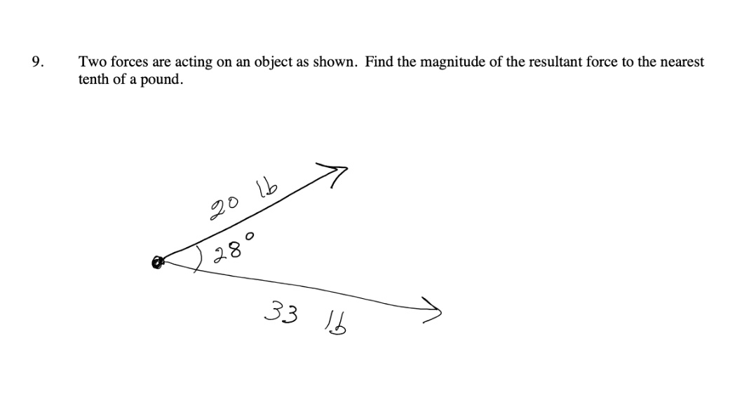 Solved Two Forces Are Acting On An Object As Shown Find The