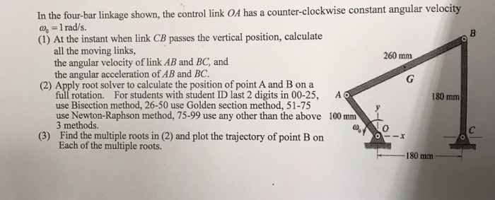 Solved In the four-bar linkage shown, the control link OA | Chegg.com