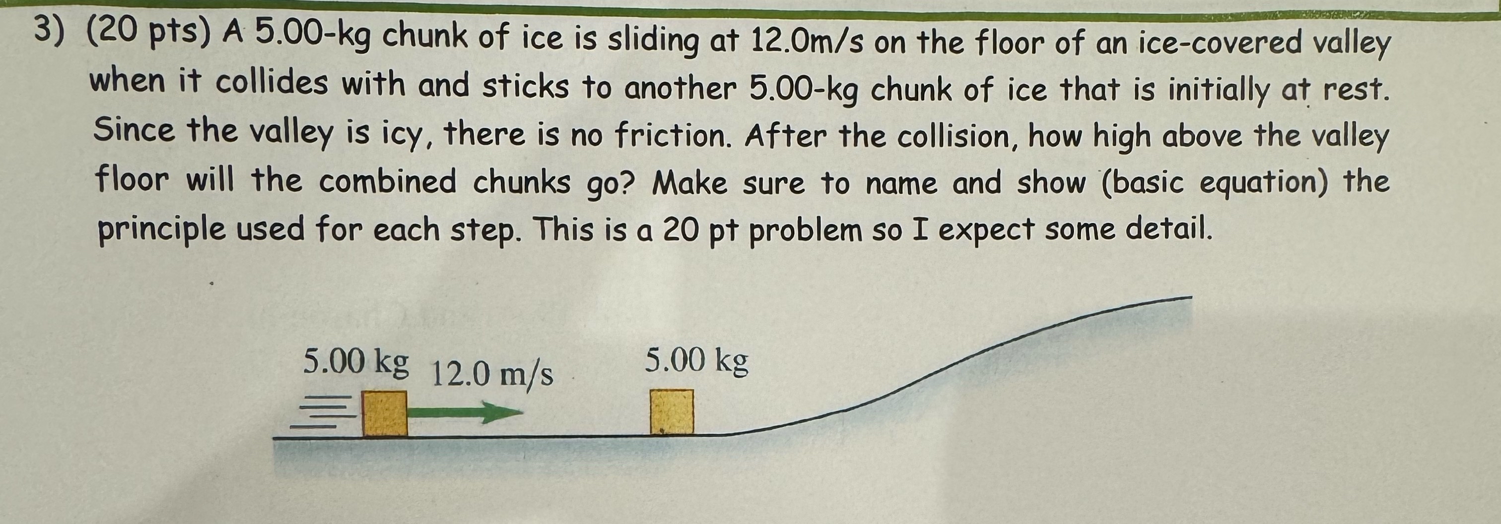 Solved Include a fbd when answering A 5.00-kg ﻿chunk of ice | Chegg.com