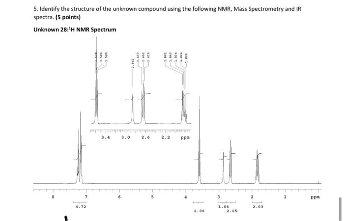 Solved 5. Identify the structure of the unknown compound | Chegg.com