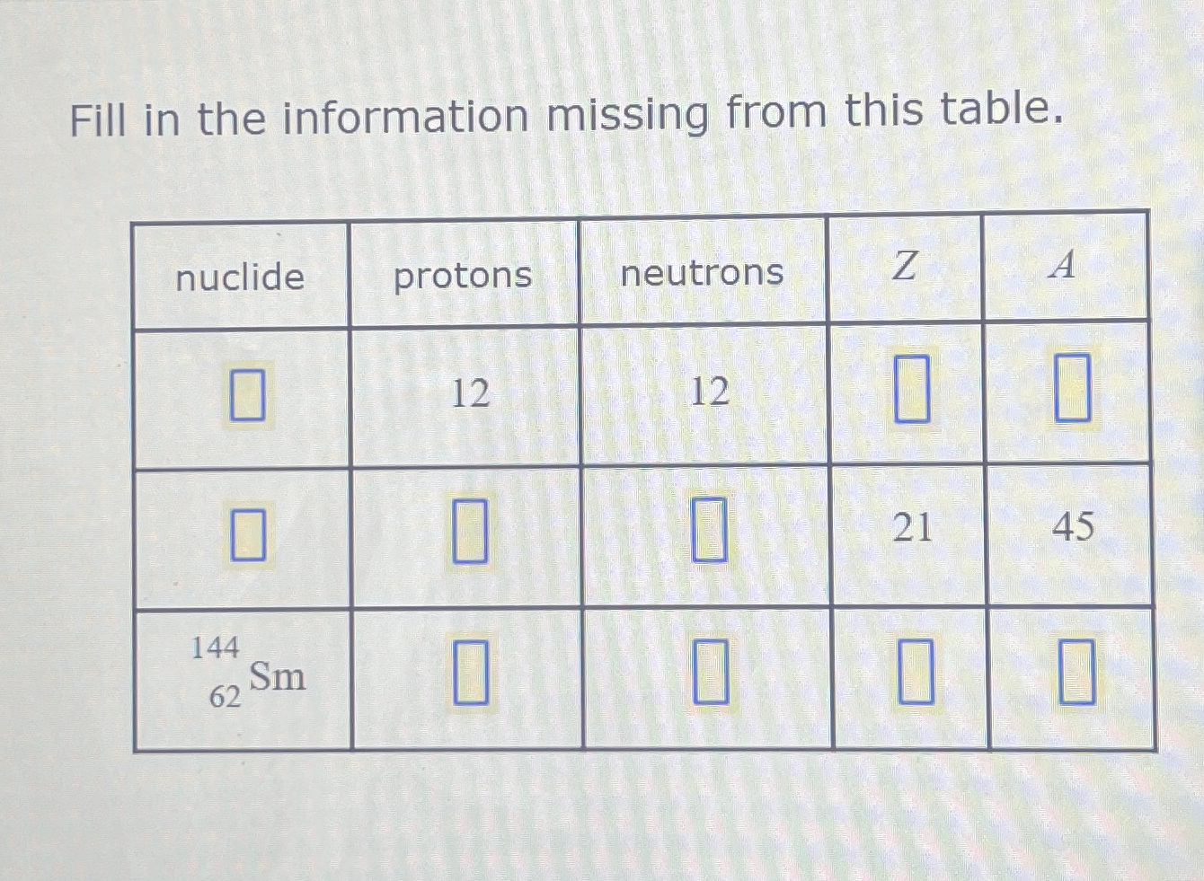 Solved Fill in the information missing from this | Chegg.com