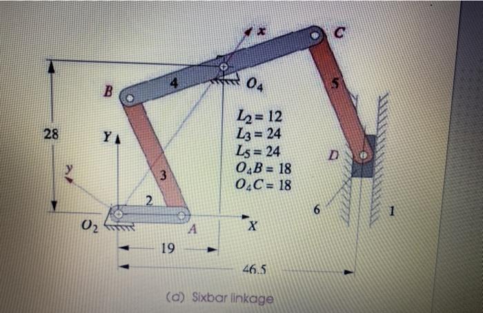 Solved The six-bar mechanism shown below is driven through | Chegg.com