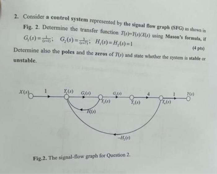 Solved 2. Consider a control system represented by the | Chegg.com