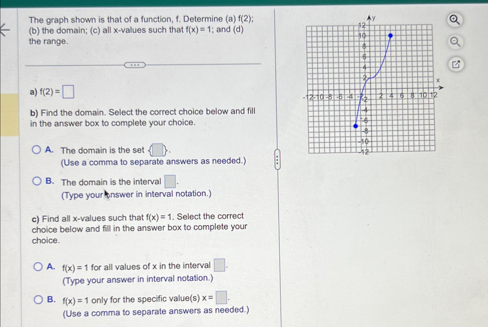Solved The graph shown is that of a function, f. ﻿Determine | Chegg.com