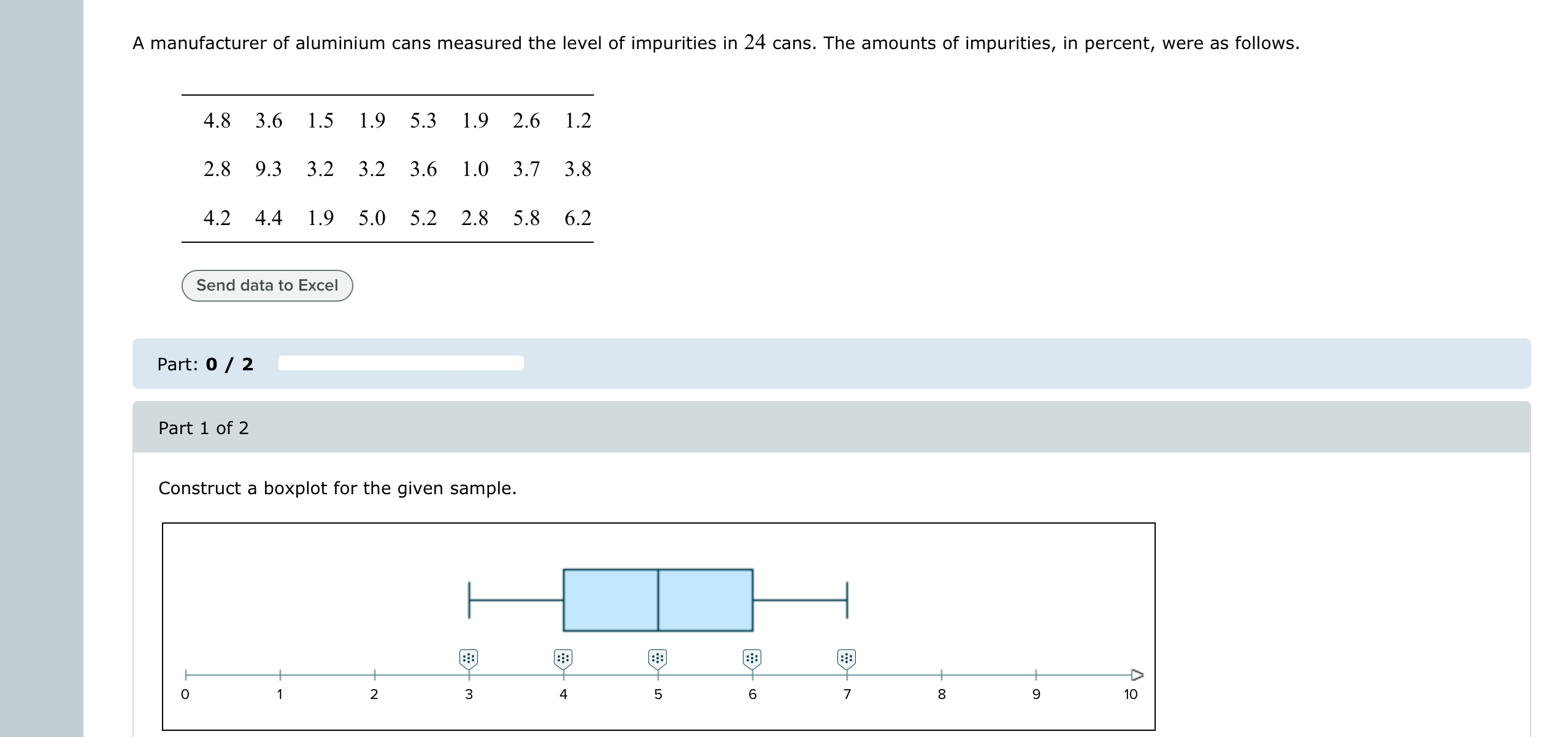 A manufacturer of aluminium cans measured the level | Chegg.com