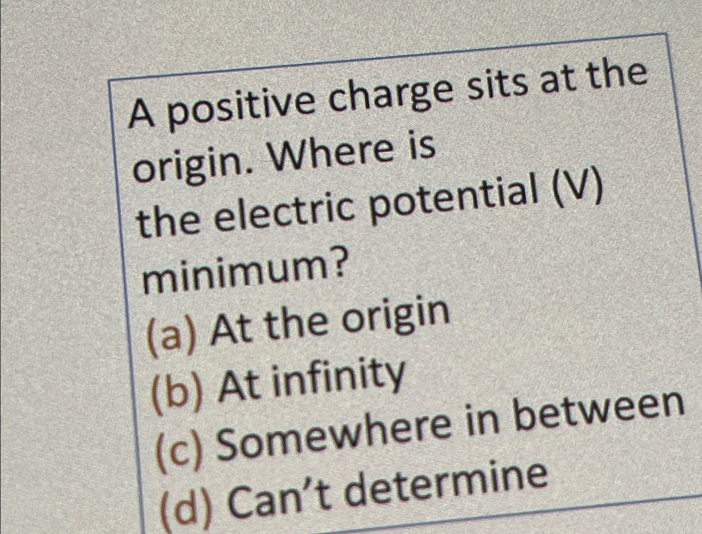 Solved A positive charge sits at the origin. Where is the | Chegg.com