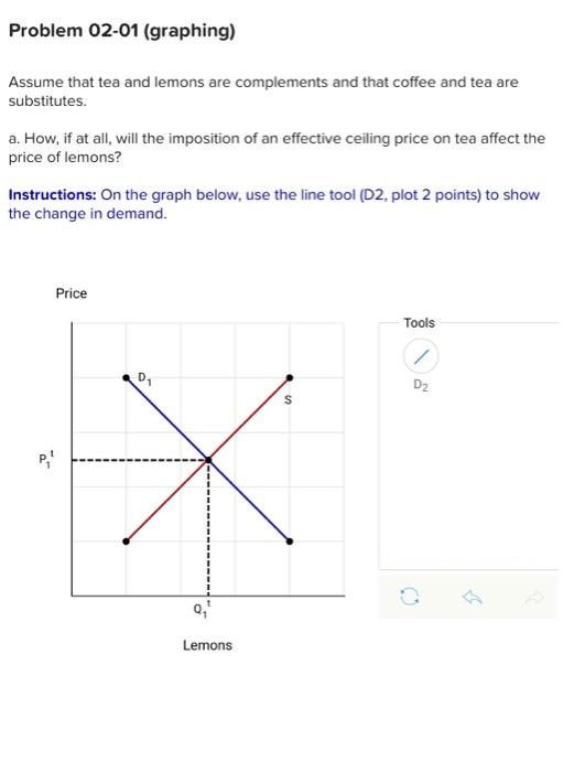 Solved Problem 02-01 (graphing) Assume that tea and lemons | Chegg.com