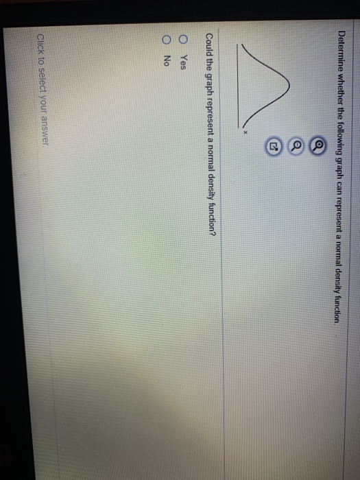Solved Determine Whether The Following Graph Can Represent A 6013