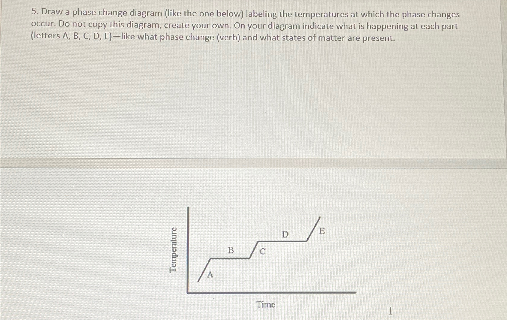 Solved Draw a phase change diagram (like the one below) | Chegg.com