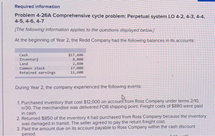 Solved Required information Problem 4-26A Comprehensive | Chegg.com