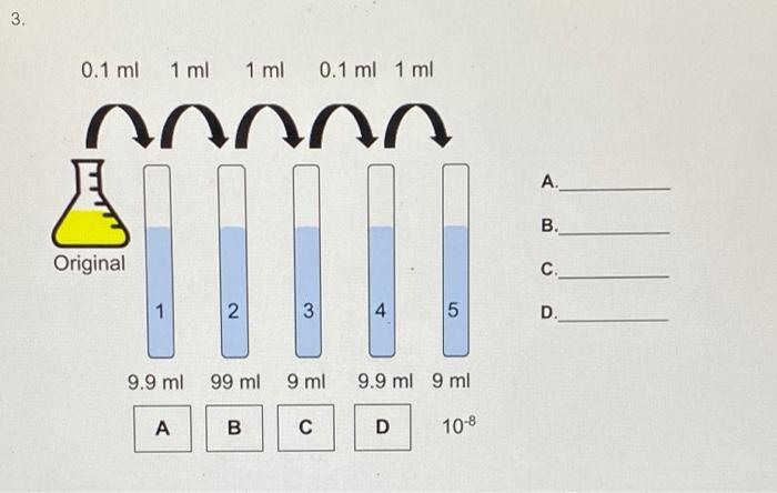 Solved help solve and answer questions on Dilution Packet. | Chegg.com