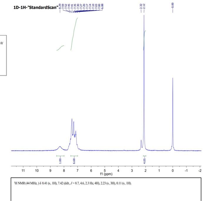 Solved IH NMR, acetic anhydride in CDCl31HNMR, aniline in | Chegg.com