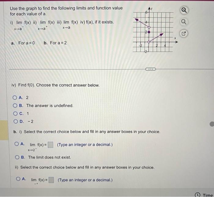 Solved Use the graph to find the following limits and | Chegg.com