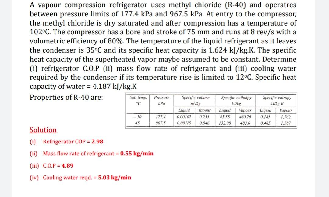 Solved A vapour compression refrigerator uses methyl | Chegg.com