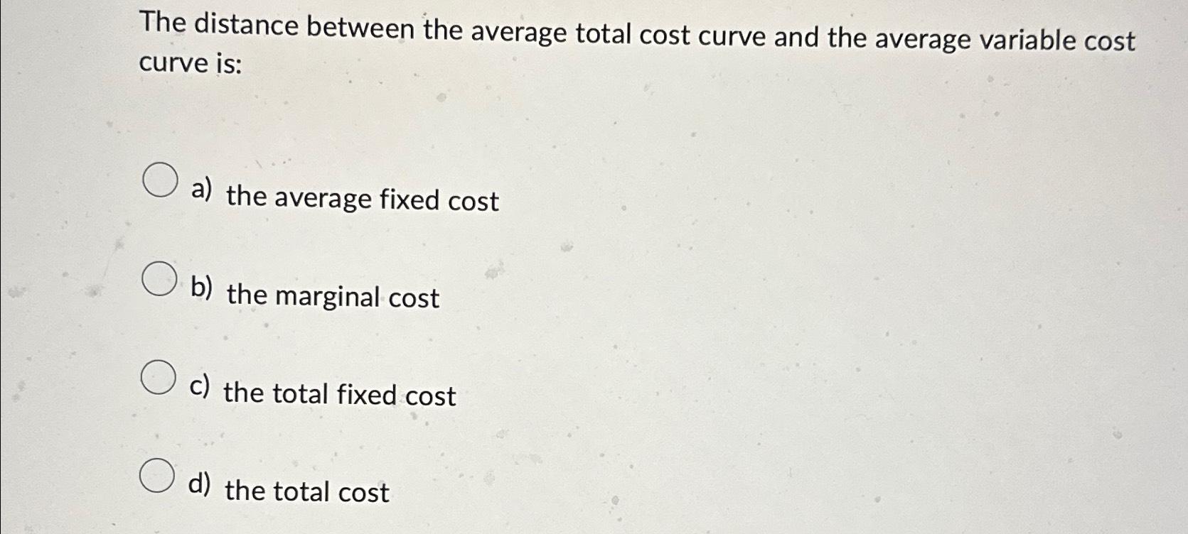 Solved The distance between the average total cost curve and | Chegg.com