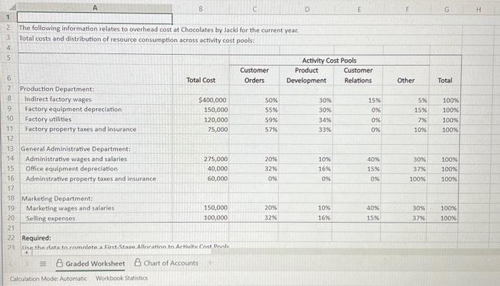 Solved Galculation Mode: Automatic Workbook StatisticsFor an | Chegg.com