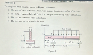 Solved Problem 2For the given beam structure shown in Figure | Chegg.com