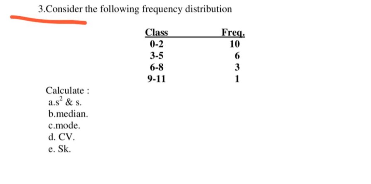 Solved 3.Consider the following frequency | Chegg.com