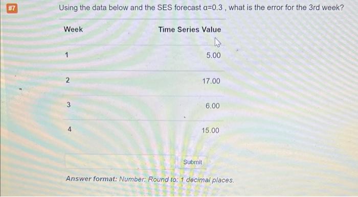 Solved Using the data below and the SES forecast α=0.3, what | Chegg.com