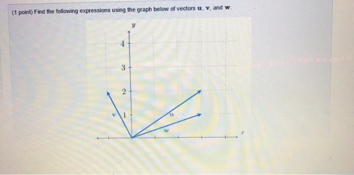 Solved 3 2 1 3 4 -1 1. u+v 2. 2u+w 3. 3v-6wm (1 point) | Chegg.com