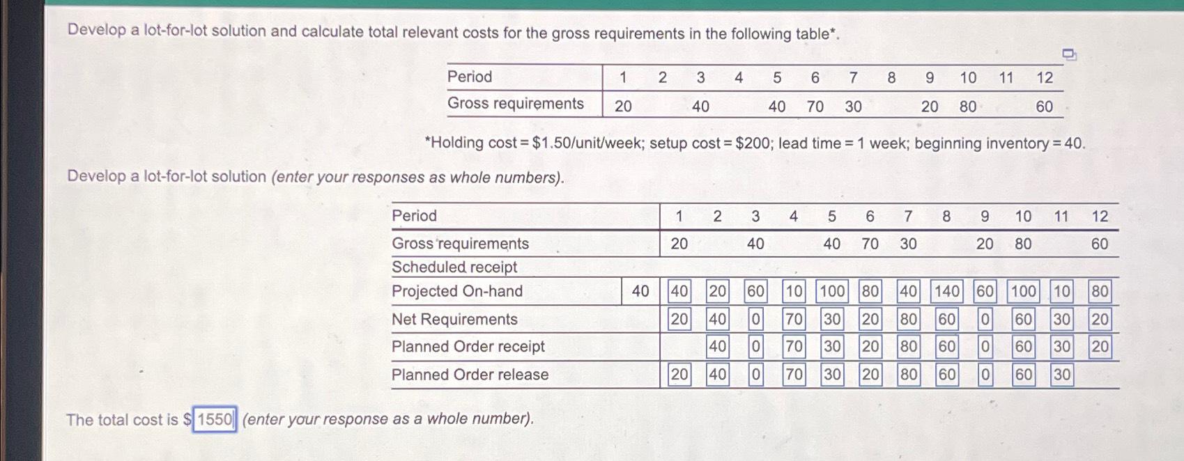 Solved Develop a lot-for-lot solution and calculate total | Chegg.com