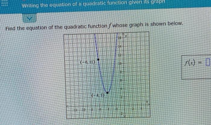 Solved Writing the equation of a quadratic function given | Chegg.com