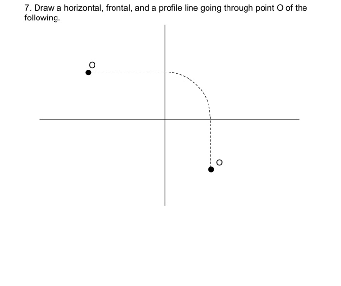 Solved 7. Draw a horizontal, frontal, and a profile line | Chegg.com