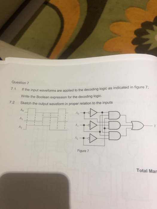 Solved Question 7 71 If The Input Waveforms Are Applie