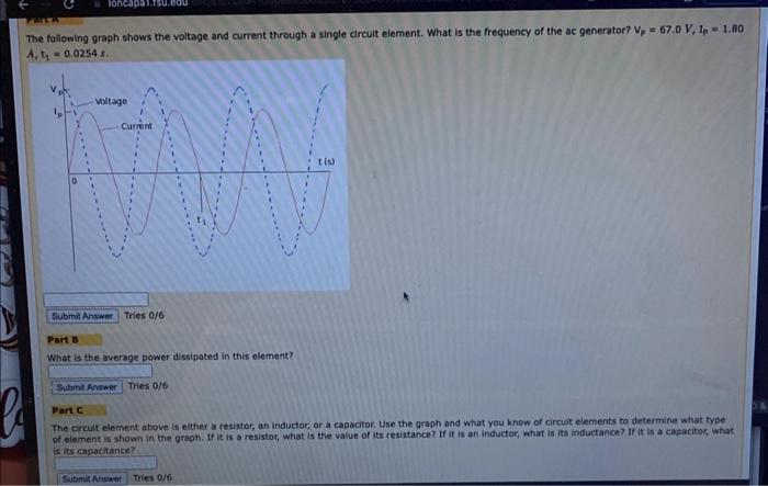 Solved The following graph shows the voltage and current | Chegg.com