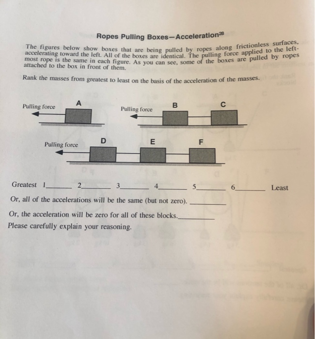 Solved The figures below show boxes that are being pulled by | Chegg.com