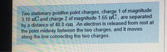 Solved Two stationary positive point charges, charge 1 of | Chegg.com