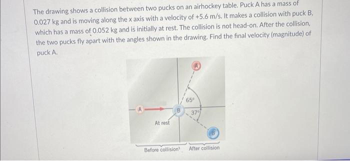 Solved The drawing shows a collision between two pucks on an | Chegg.com