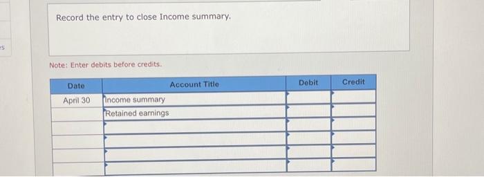 Solved Record the entry to close Income summary. Note: Enter | Chegg.com