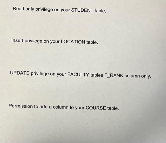 Solved 1. Create the Dormitory table described below | Chegg.com