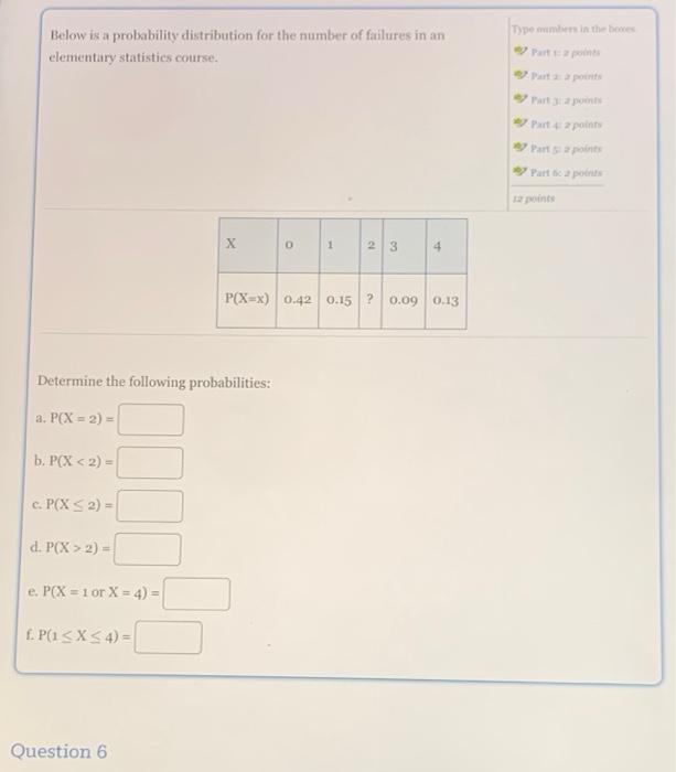 Solved Below is a probability distribution for the number of | Chegg.com